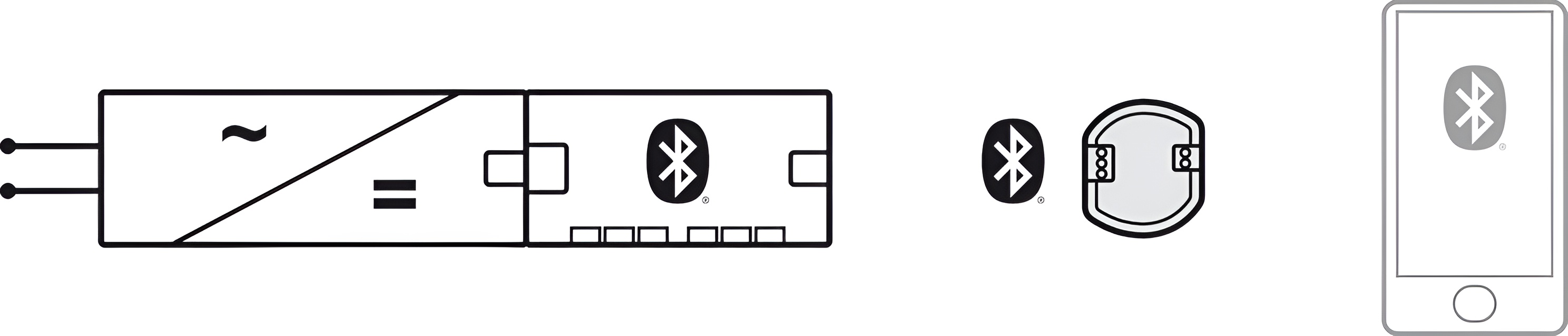 Hafele 850.00.046 Hafele Connect Mesh Radio Remote Control ...