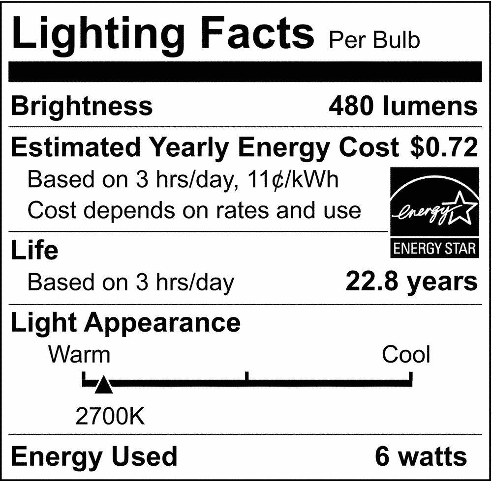 Satco S21800 40W A19 LED Dimmable Light Bulb, Candelabra E-12 Base ...