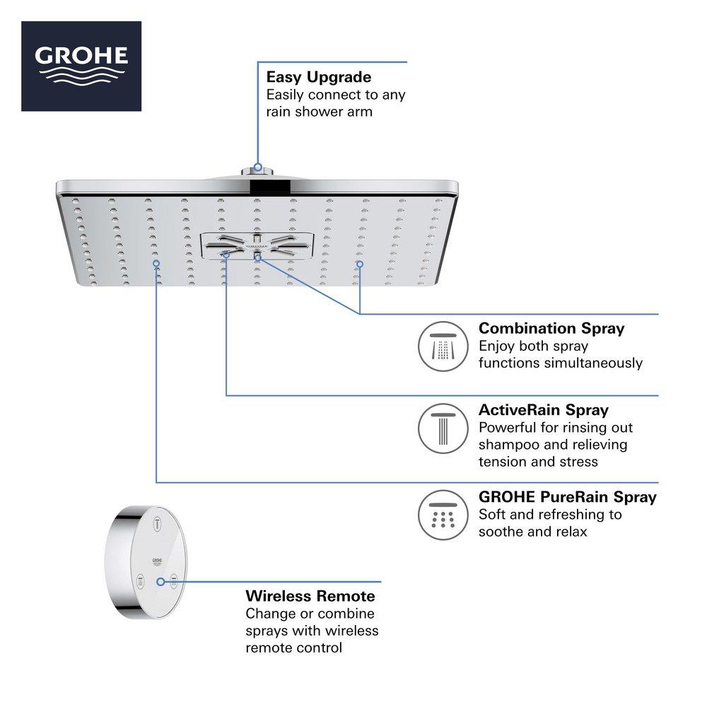 Grohe 26645000 Chrome Dual Function Showerhead | thebuilderssupply.com