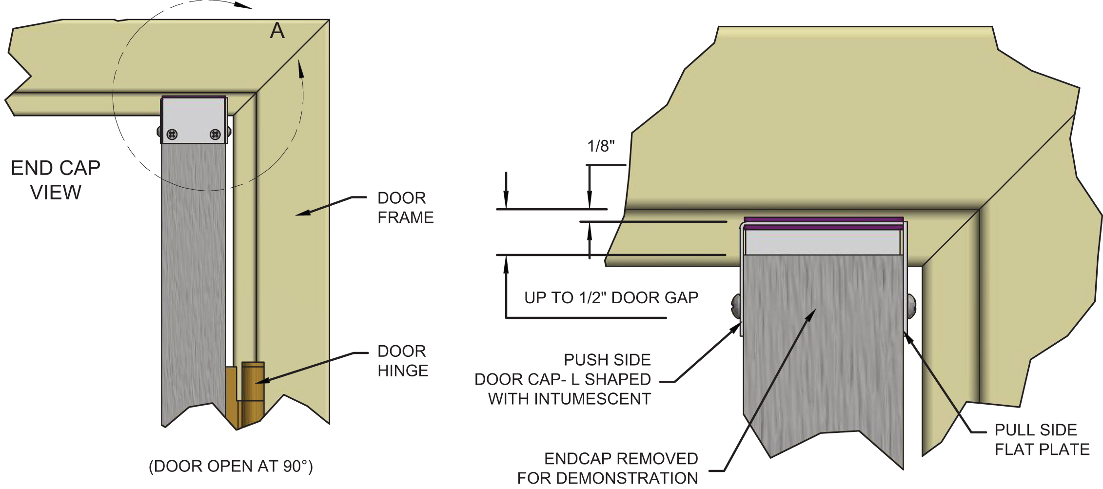NGP 9990 96" Fire Door Top Gap Solution - Up to 90 Min Fire Rating ...