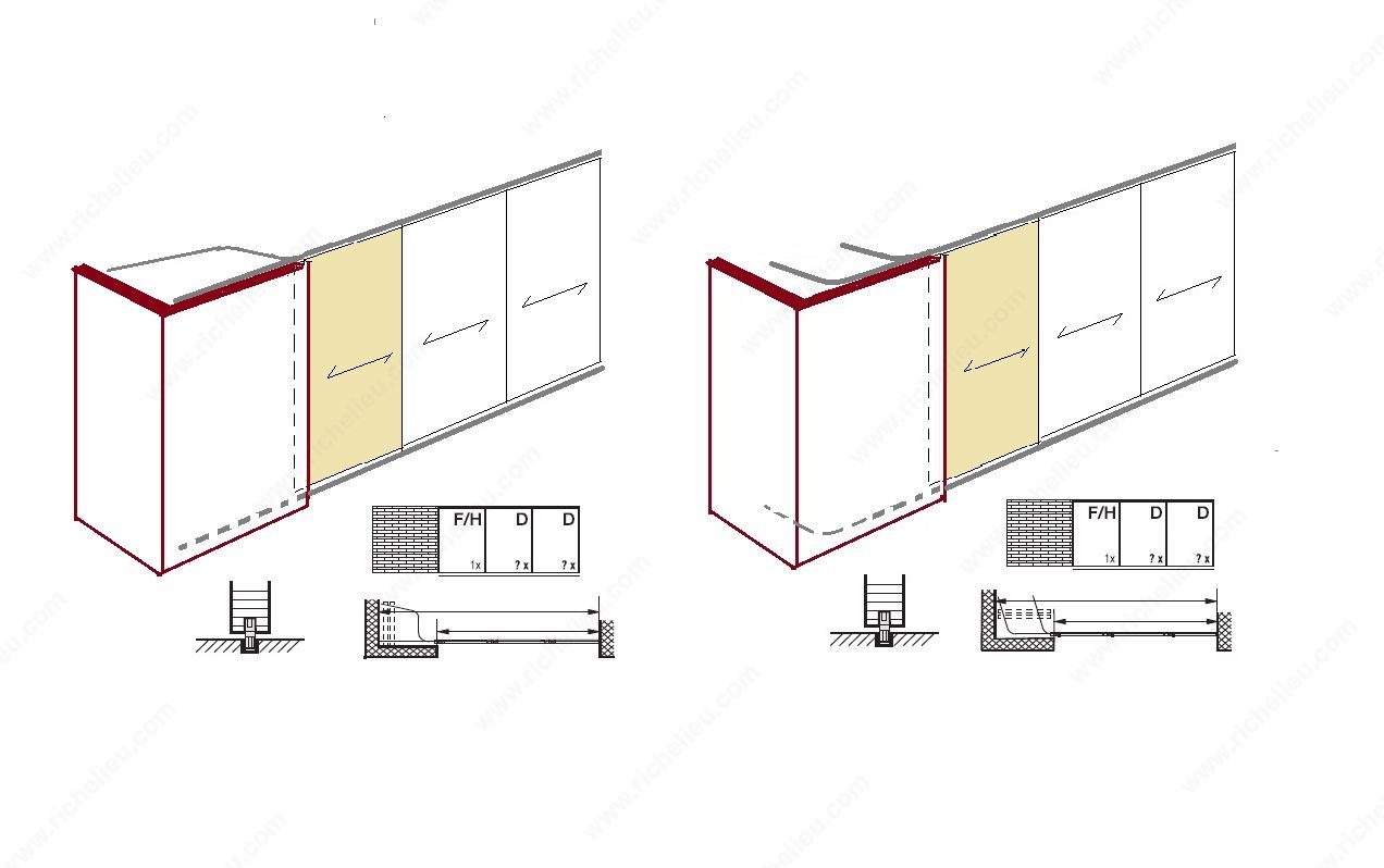 Richelieu 65918762F TYPE F Sliding Door Hardware Set ...